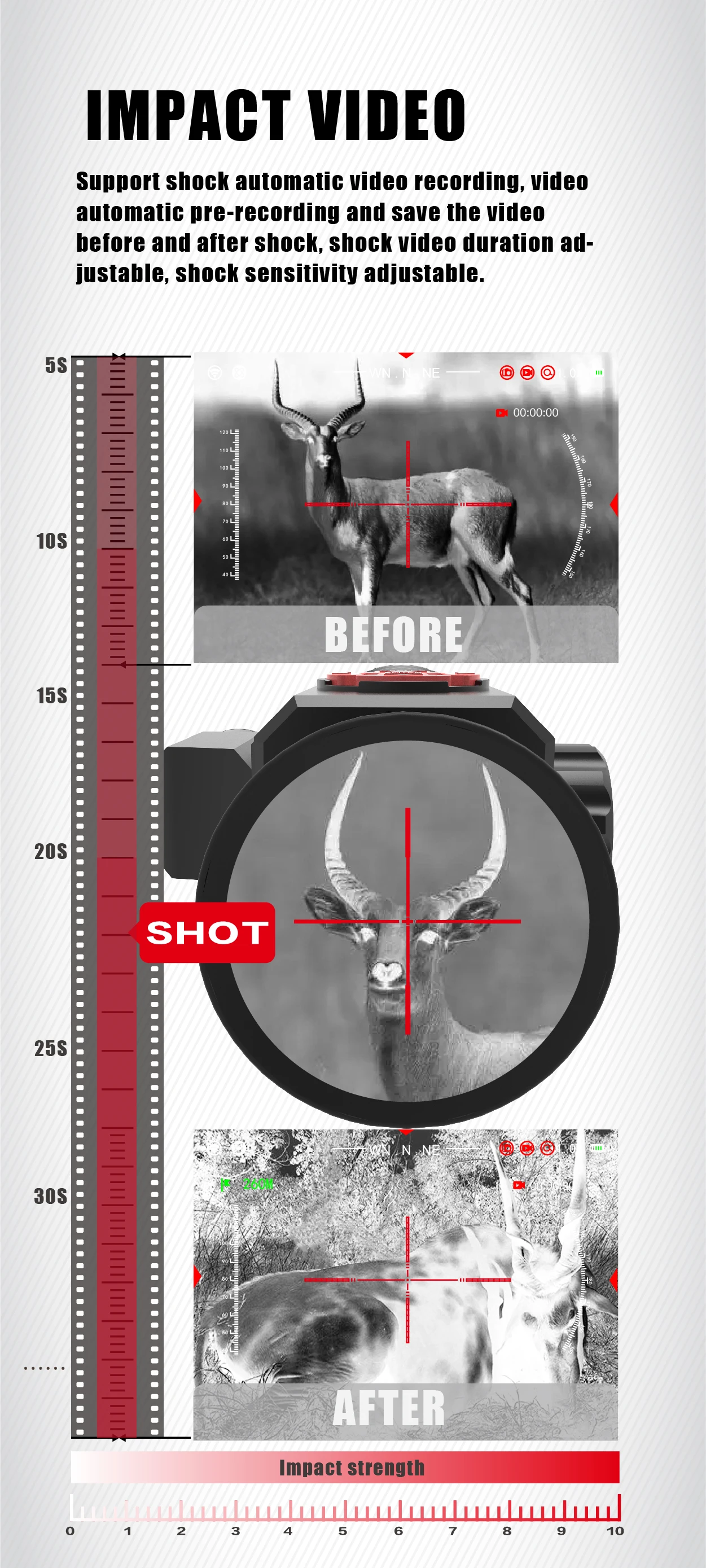 Settall Th-75 Night Vision Binoculars Camera Helmet Mounted Digital ...