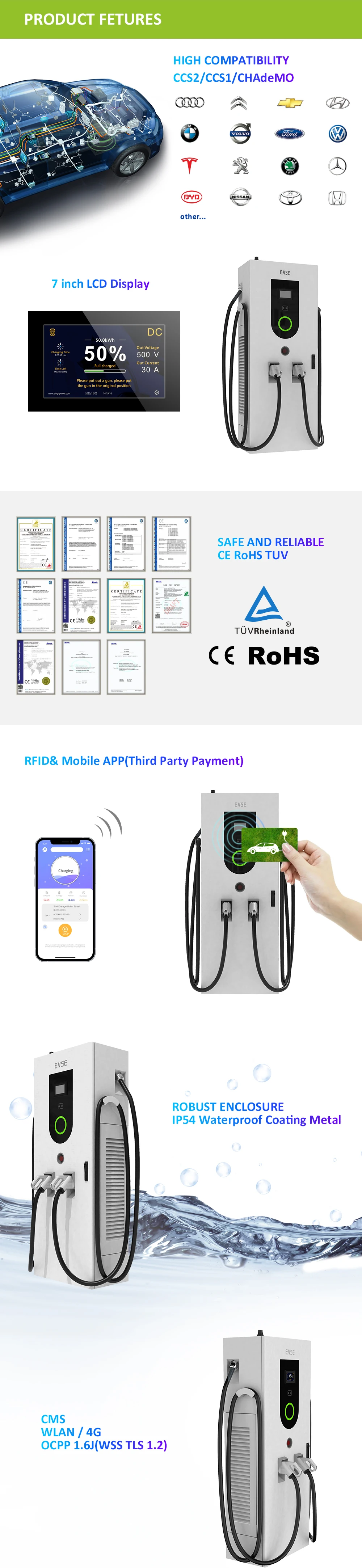 180kw Fast Dc Ev Charger 2 Guns 7 Inch Screen Ethernet 4g Wifi Ocpp 7 ...