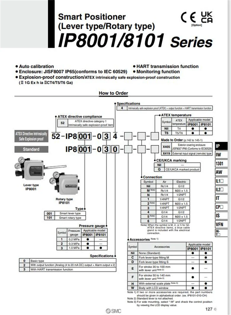 Japan Smc Ip8000/8100 Series Electrical Positioner Lever Back ...