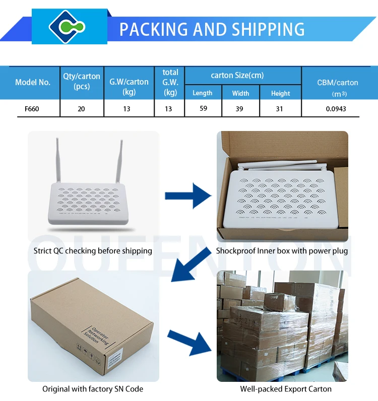 Wifi Modem Router F660 English Firmware F609 V3 V5.2 Ont Gpon Onu F660 ...