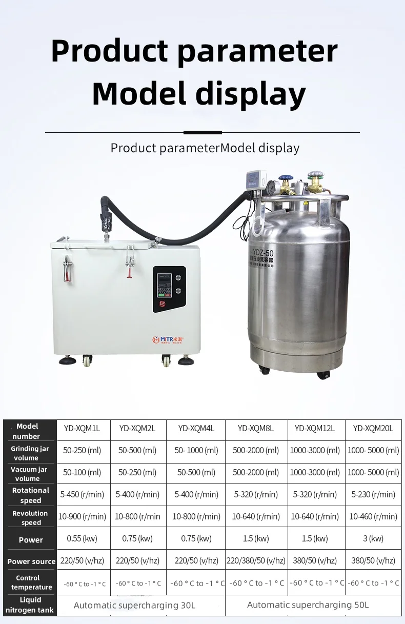 MITR Cryogenic Planetary Ball Mill - Ultra Low Temperature Grinding