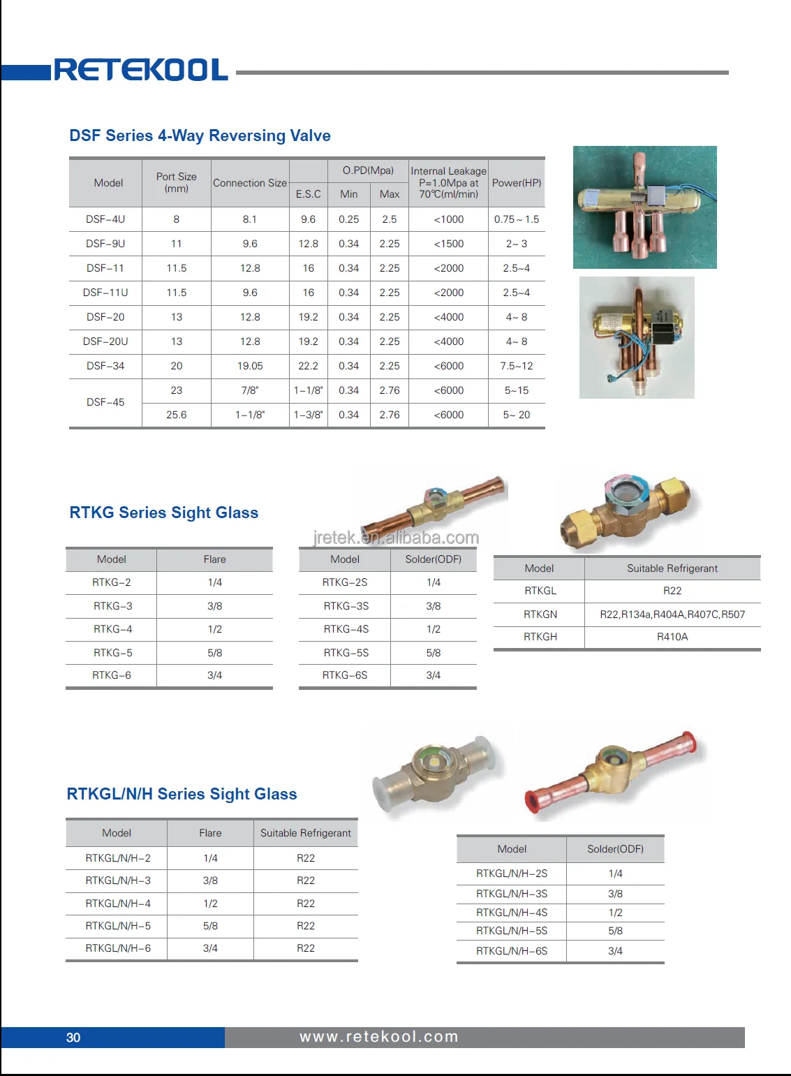 Brass Copper Tube Sight Glass Moisture Air Conditioner Fittings 10mm ...