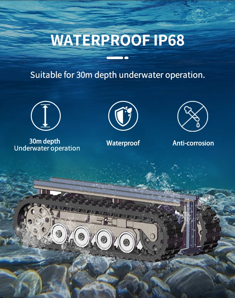Underwater Inspection Camera - Efficient & Reliable Solutions