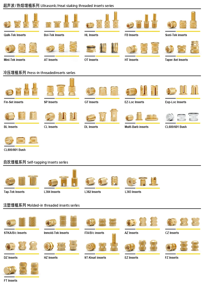 Self Tapping Inserts for Plastic - Durable & Versatile