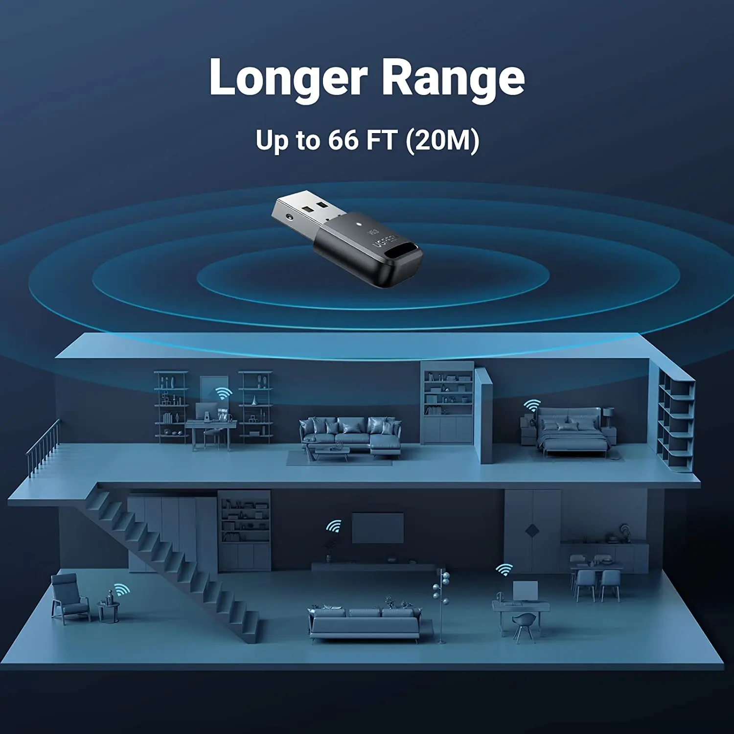 UGREEN Bluetooth Adapter for PC - 5.3 Dongle Transceiver