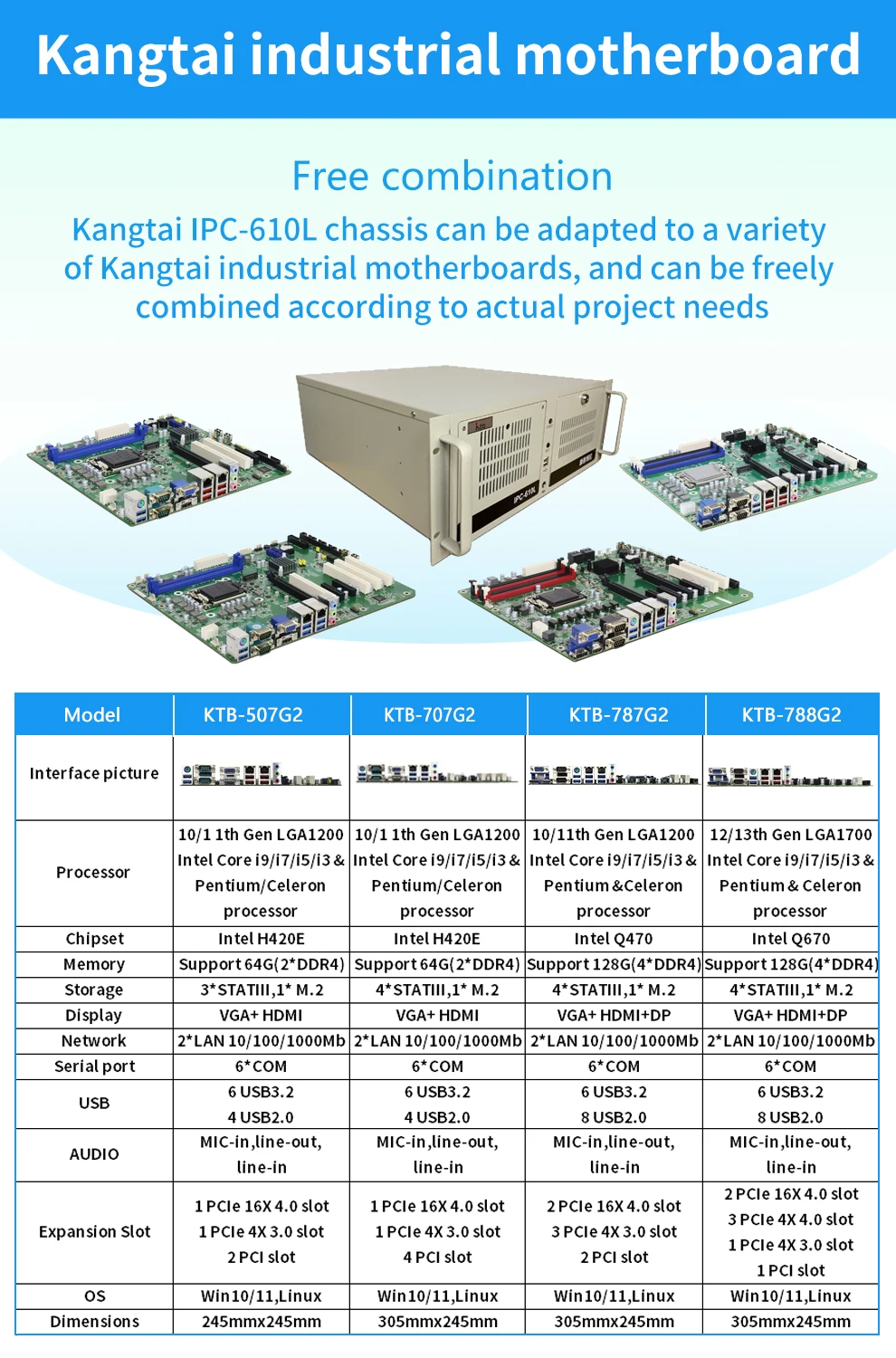 4u Rack Mount Industrial Computer Ipc-610l Industrial Chassis I3 I5 I7 ...