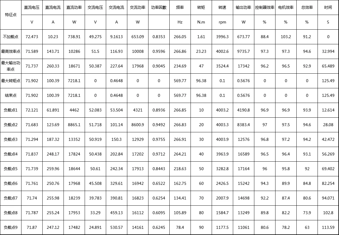 QSMOTOR QS180 90H 8000W Mid Drive Motor for Offroad Dirtbike