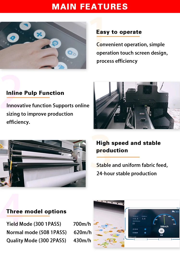 Atexco 16-Head Sublimation Printer for Thermal Transfer Paper – 1800mm ...