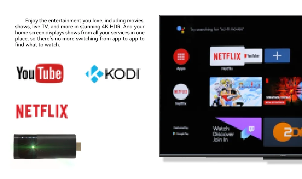 2024 TV Stick Dongle Amlogic S905Y4 - Android 11/13 Smart TV