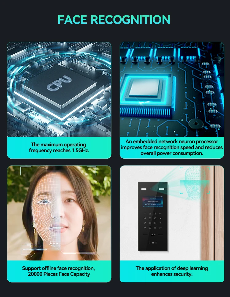 LEELEN Infrared Double Camera Face Recognition Intercom