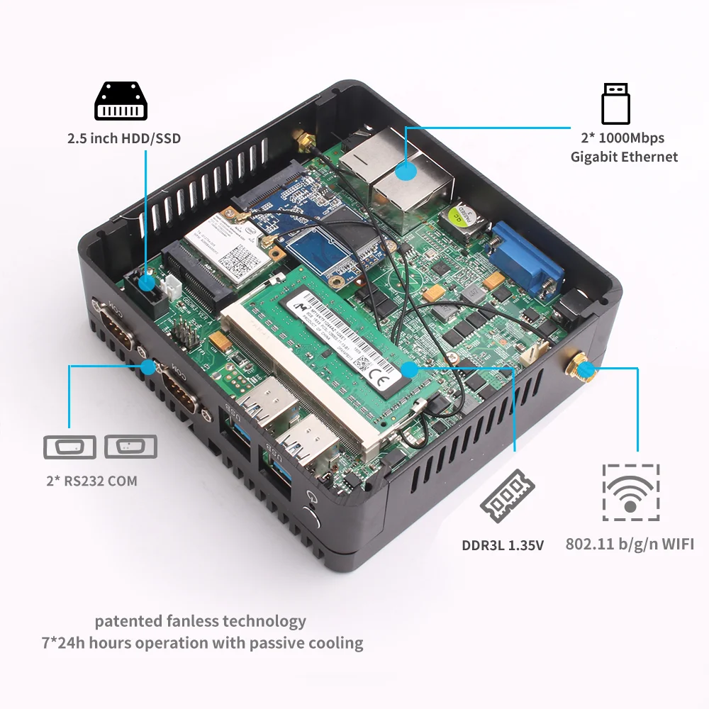 Bestview Industrial PC Box - Mini PC Nano J4125 J1900