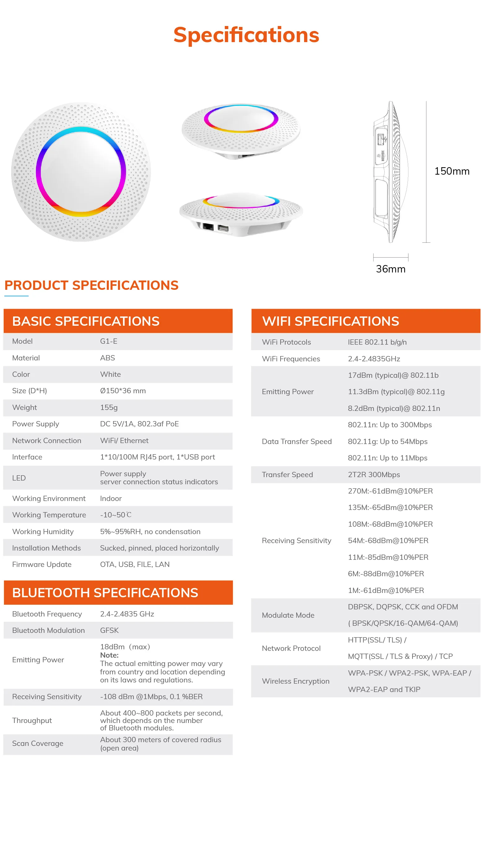 Smart Industrial Indoor Wireless Ble Wifi AoA Bluetooth Gateway Nbiot Gps Tracker Outdoor Ble ...