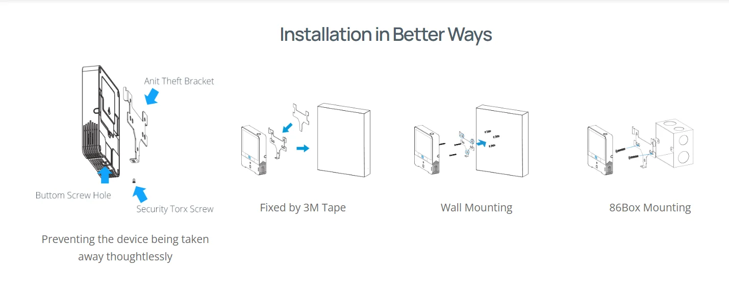 Milesight Am308 Lorawan Smart Home Iot Air Temp Pir Motion Sensor Alarm ...
