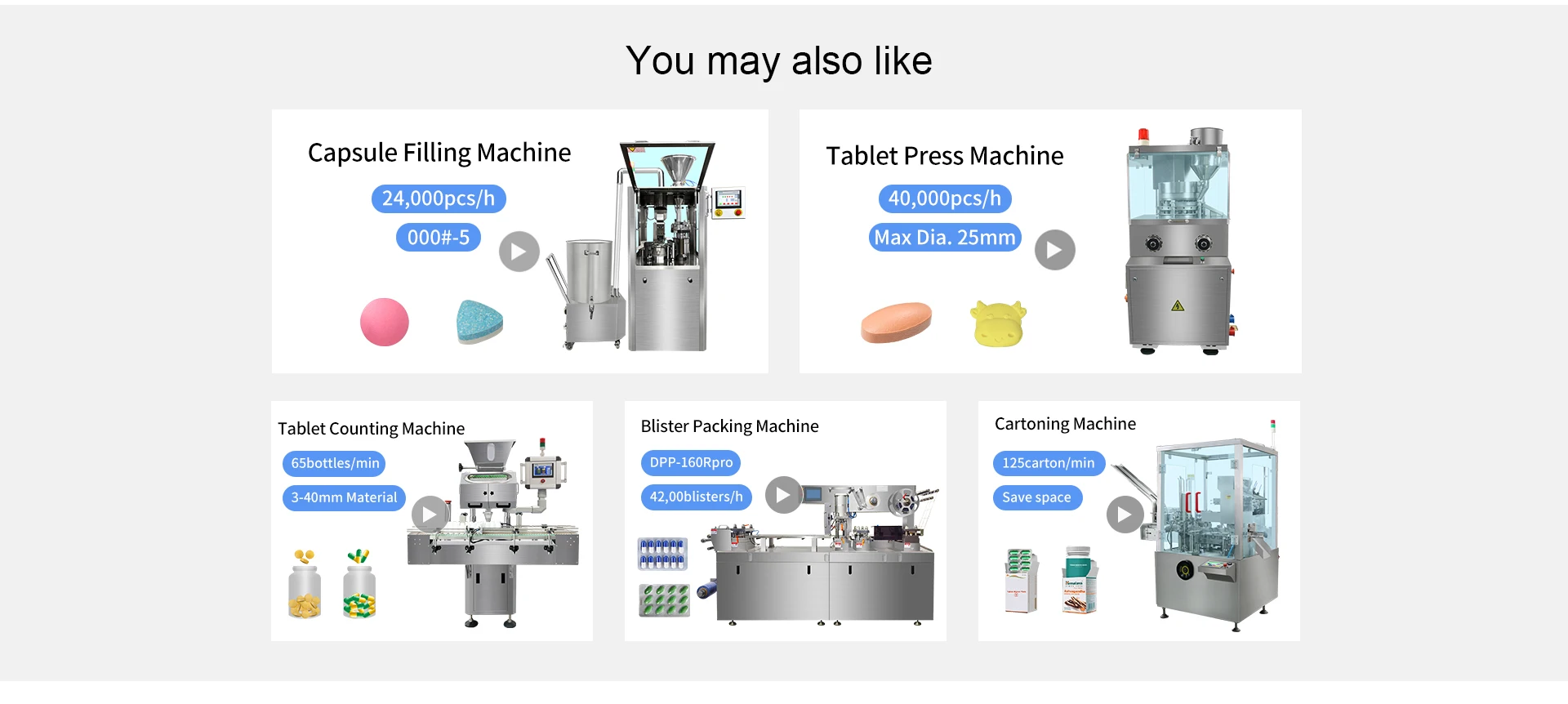 Guangzhou Ruida Packing Machinery Co., Ltd. - Capsule Filling Machine, Tablet Press Machine