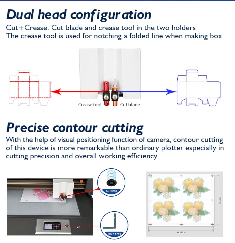 Best Ppf Digital Crease Paper Cutter - Flatbed Plotter
