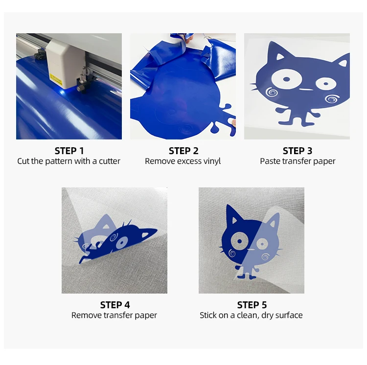 EJET Self Adhesive Vinyl - Perfect for Outdoor Advertising