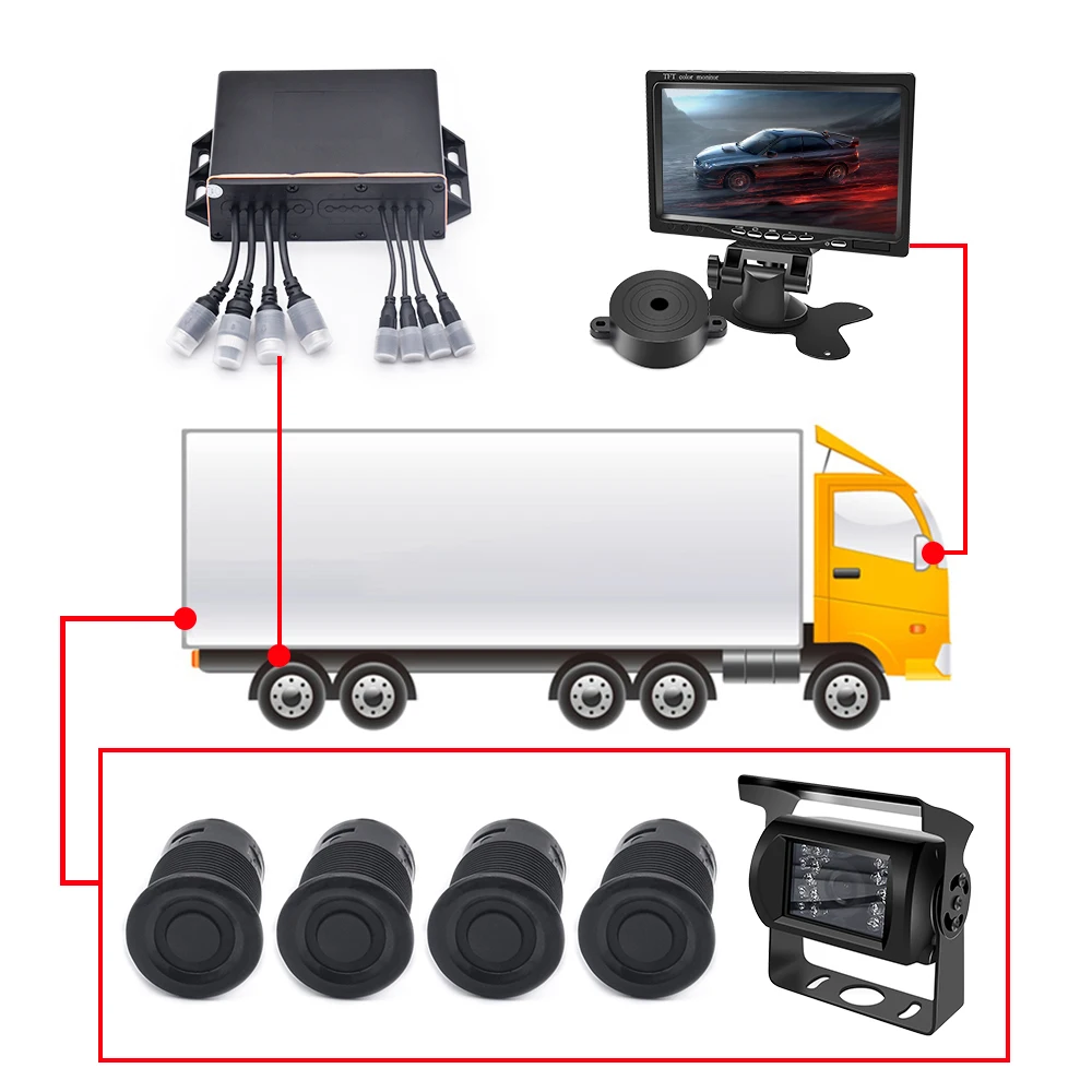 Forklift Van caravan Trailers Camper Bus Truck 24V Rearview Back up ...