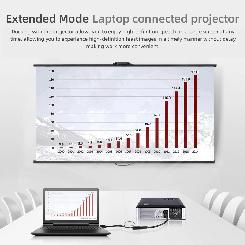 Vga Converter Adapter Laptop Desktop Projector Conversion Cable Vga ...