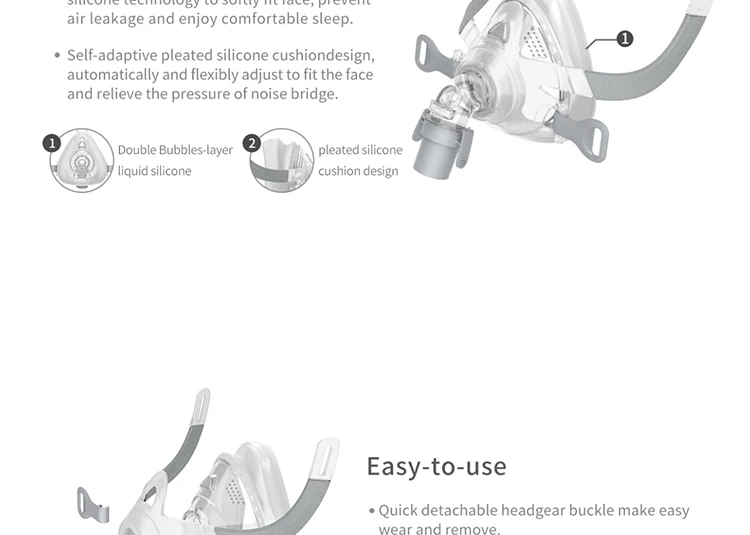 High Quality Medical CPAP Hospital Full Face Mask for Bipap Machine