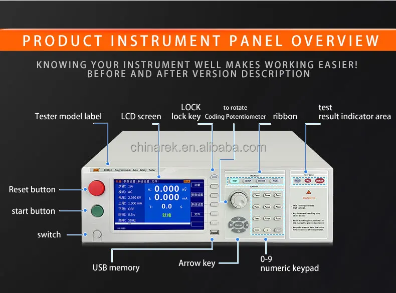 Rek Rk9961 Program Controlled Safety Regulation Comprehensive Tester Ac ...