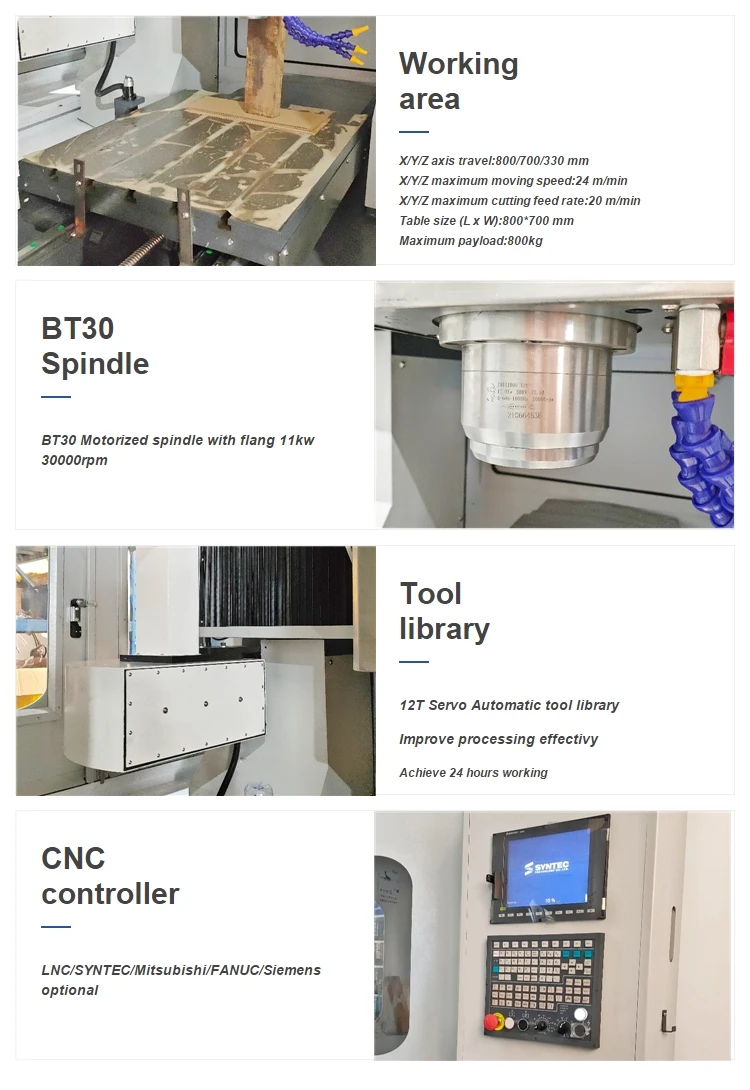 LEYO Syntec Lnc Controller 3 4 5 Axis Cnc Milling Machine Vmc Machine ...