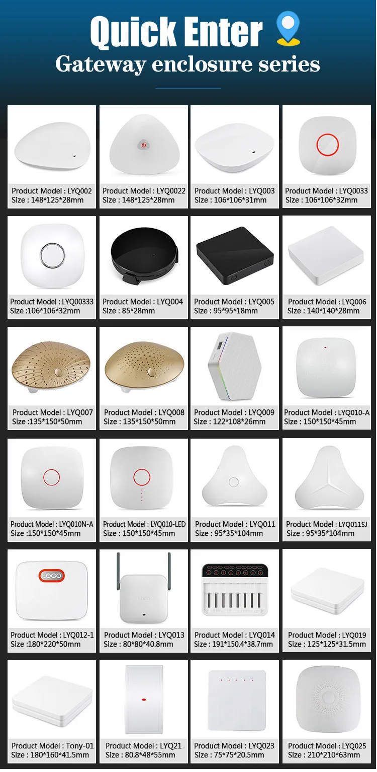 Router Shell Buy High End Router Shell The Shell Shampoo Laptop