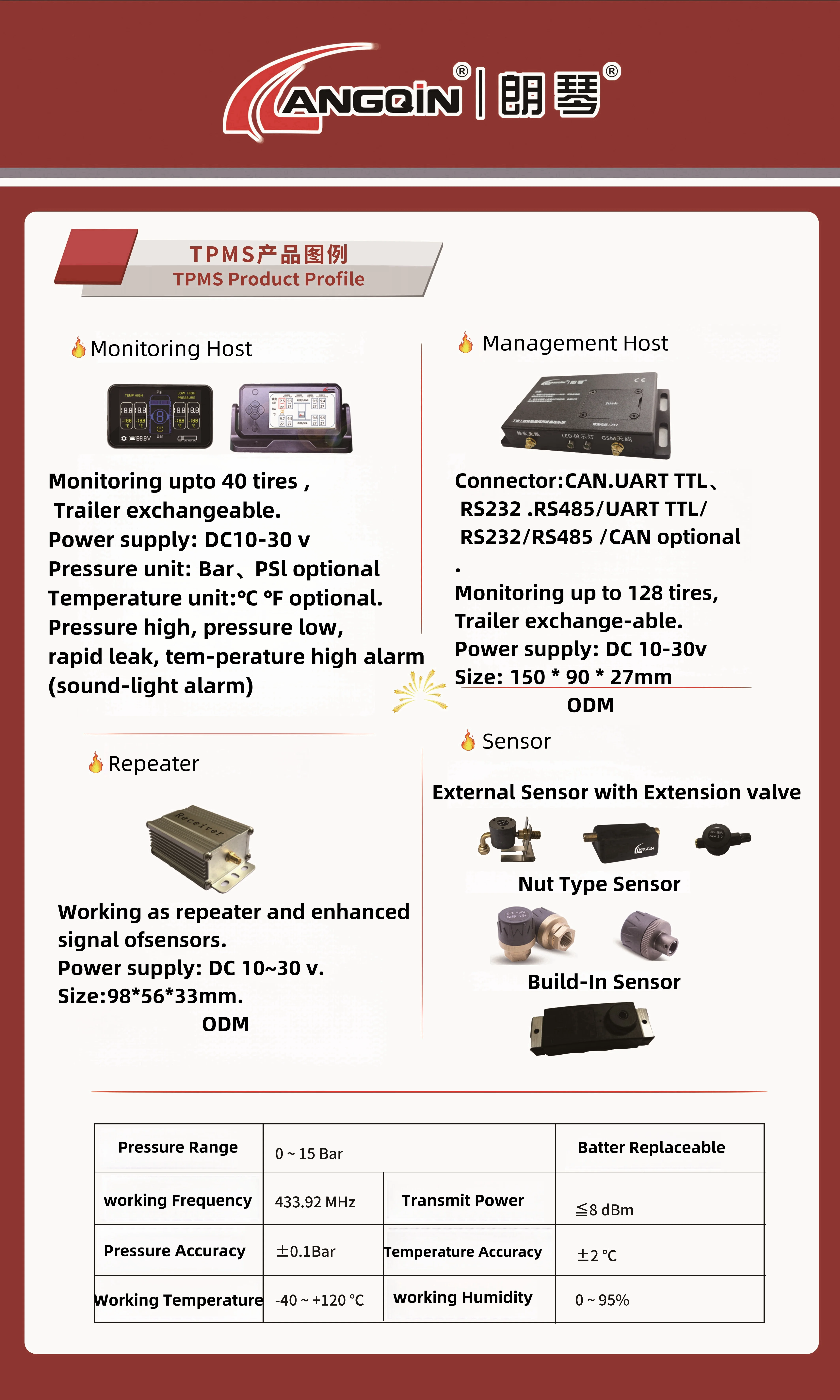8 Wheels External Sensors Truck Bus Rv Trailer Tpms Sensor System With ...