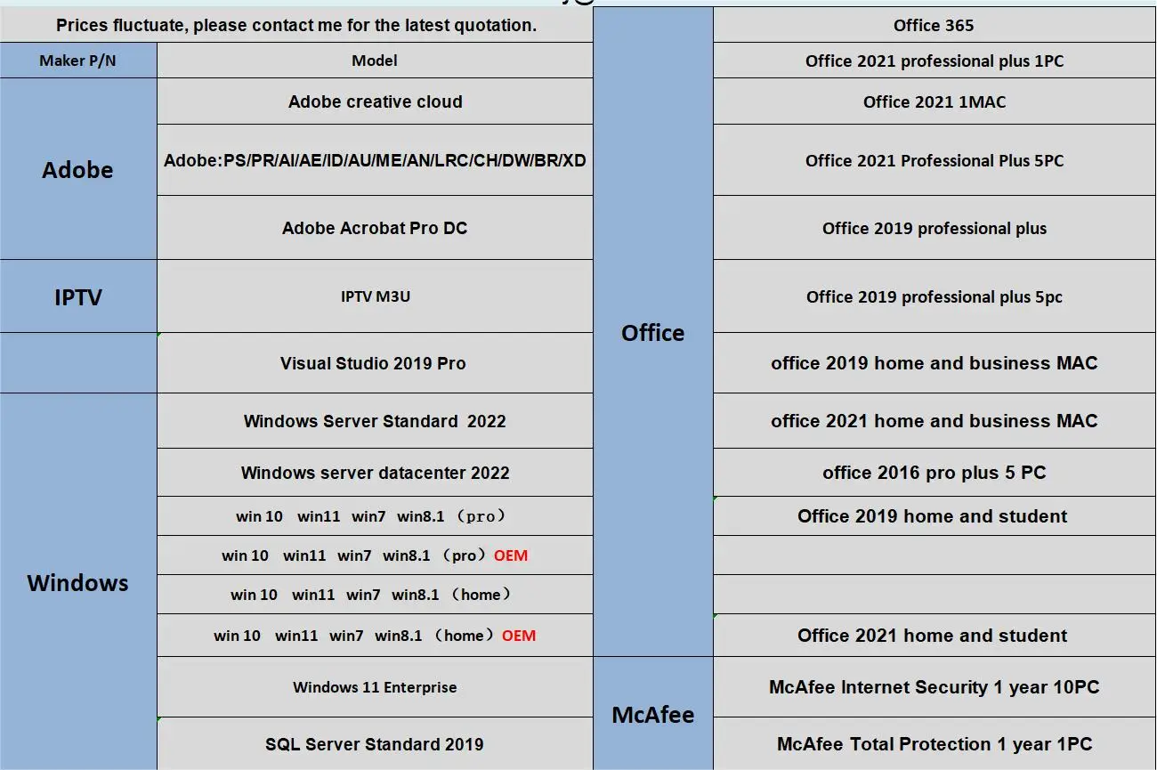 Genuine Win 11 Home License Key 100% Online Activation Win 11 Home Oem ...