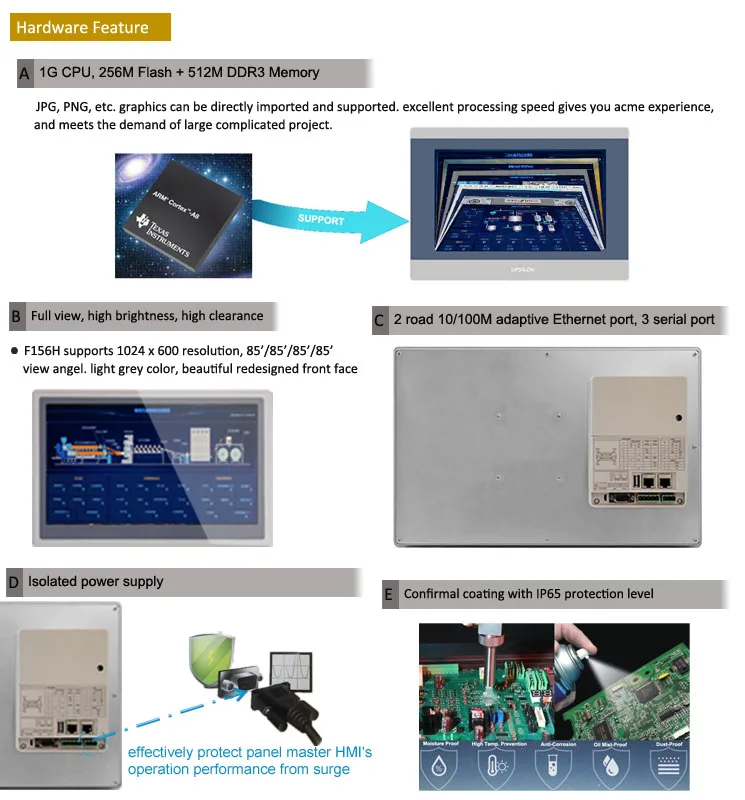 Modbus Bacnet Electronic Control Rs485 Touch Screen Led Hmi Display ...