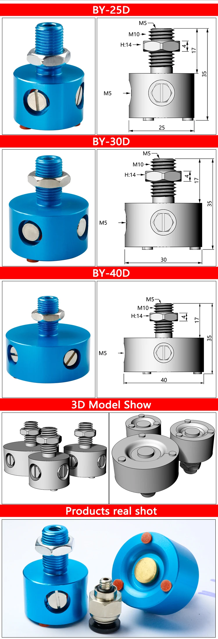 High Precision Bernoulli Vacuum Suction Cup BY-25D