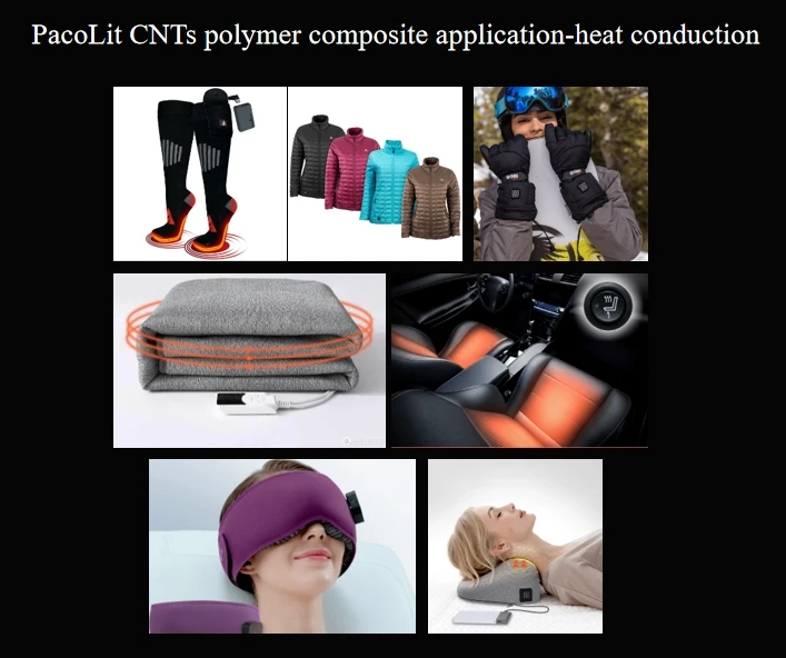 High Quality Anti Static Film,Emi Shielding Film,Film For Emi Shielding ...