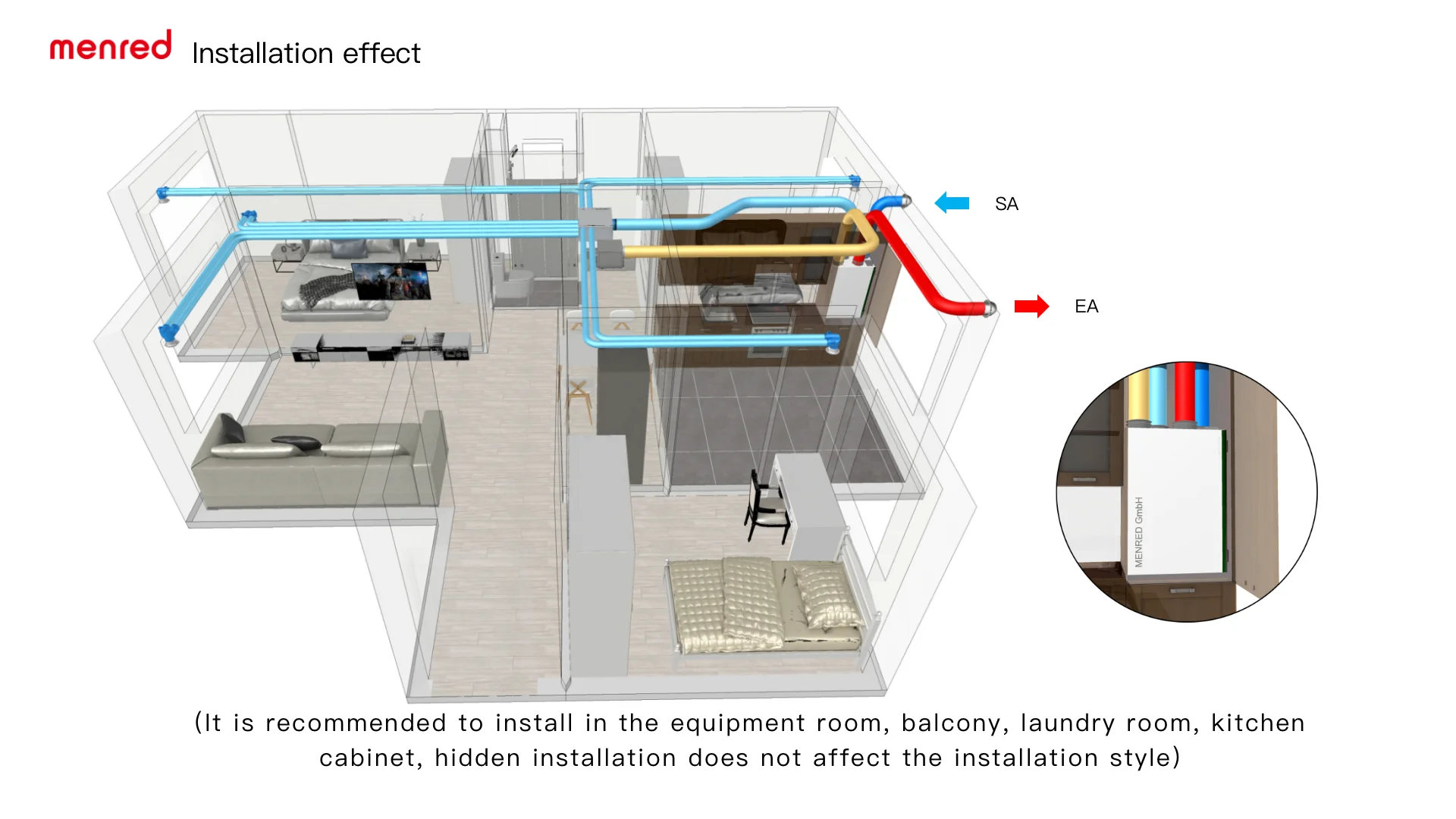 Menred Air Recuperator - Efficient Fresh Air Ventilation
