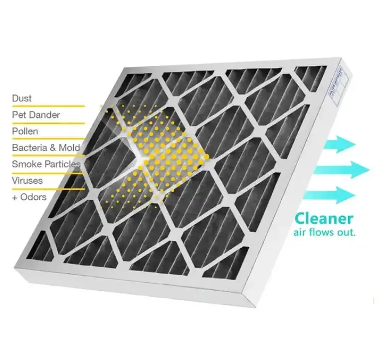 Professinal Cardboard G4 Merv 8 Carbon Panel Preliminary Filter ...
