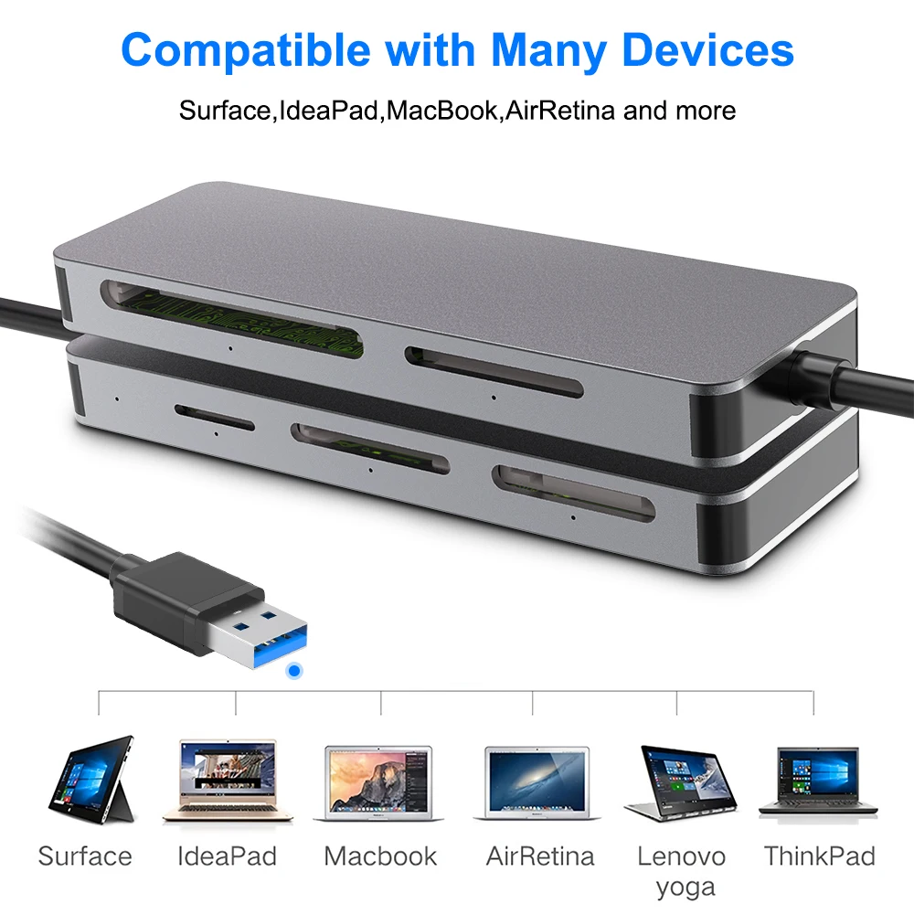 Rocketek Stock Multi In 1 Memory Card Reader 5 In 1 Usb 3.0 External ...