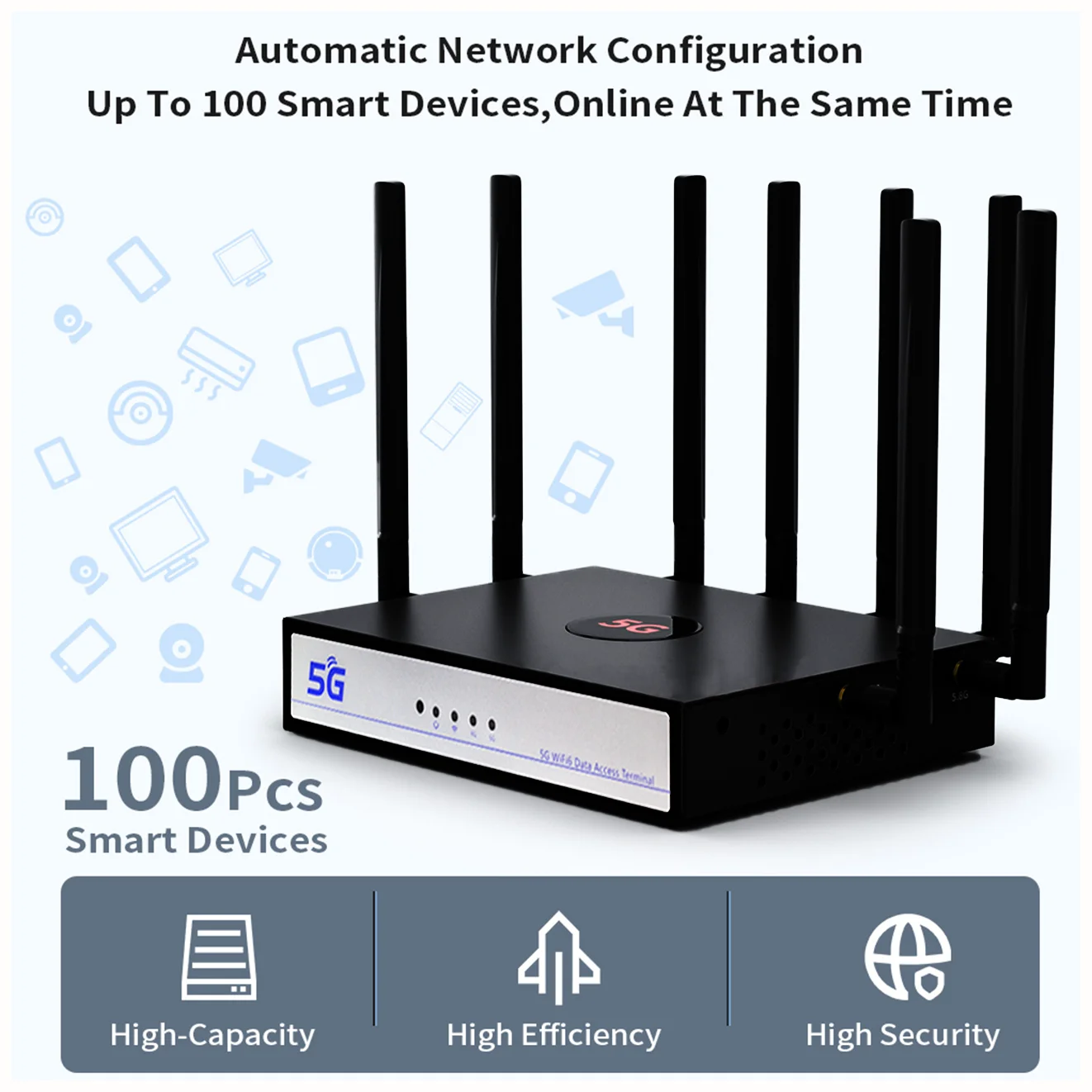 OLAX Outdoor Antena Industrial 4g 5g Wifi6 Wifi CPE Router Modem