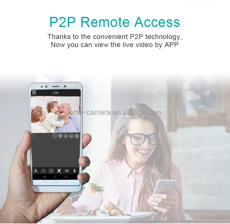 36 Channel 4K NVR - Efficient Cloud Monitoring Solution