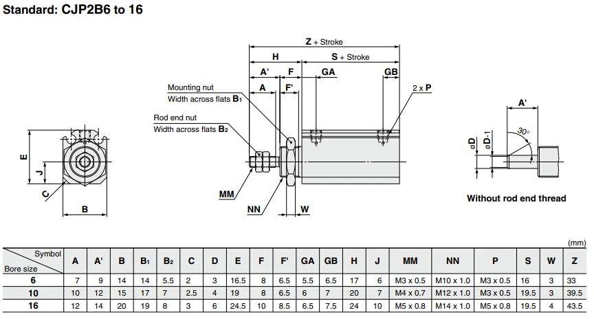 Pin Cylinder CJP2 Series CJP2B CJP2B16 CJP2B16/CDJP2B16-5D/10D/15D/20D/25D/30D/35D/40D -B ...