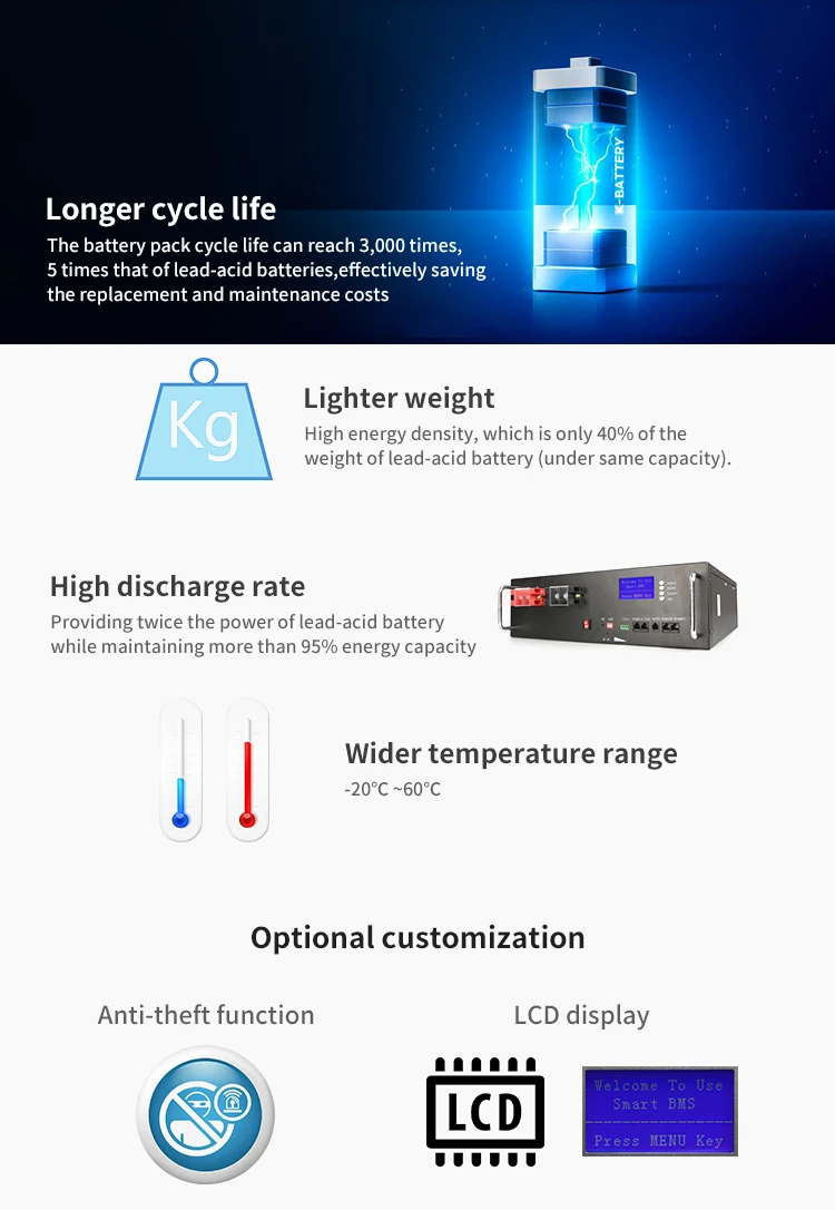Ske Energy Storage Battery 100ah 48v Lifepo4 Lithium Ion Batteries For ...