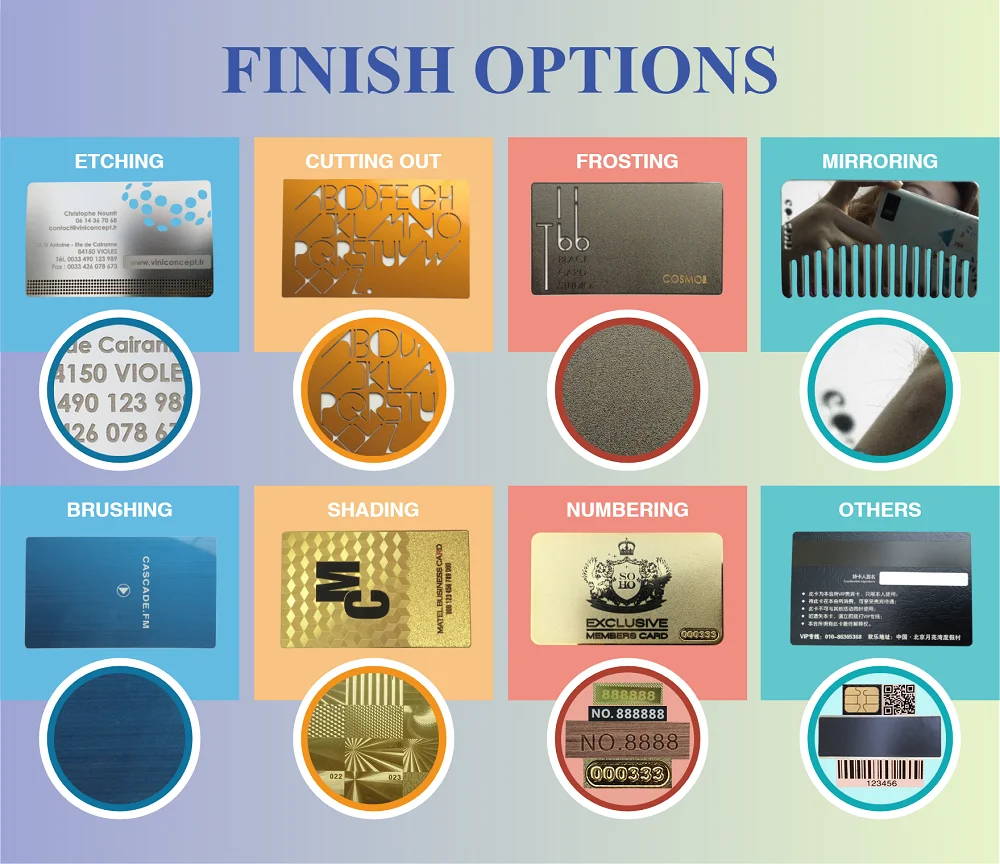 Custom Personalized Metal Smoking Credit Card Size Grinder Crusher