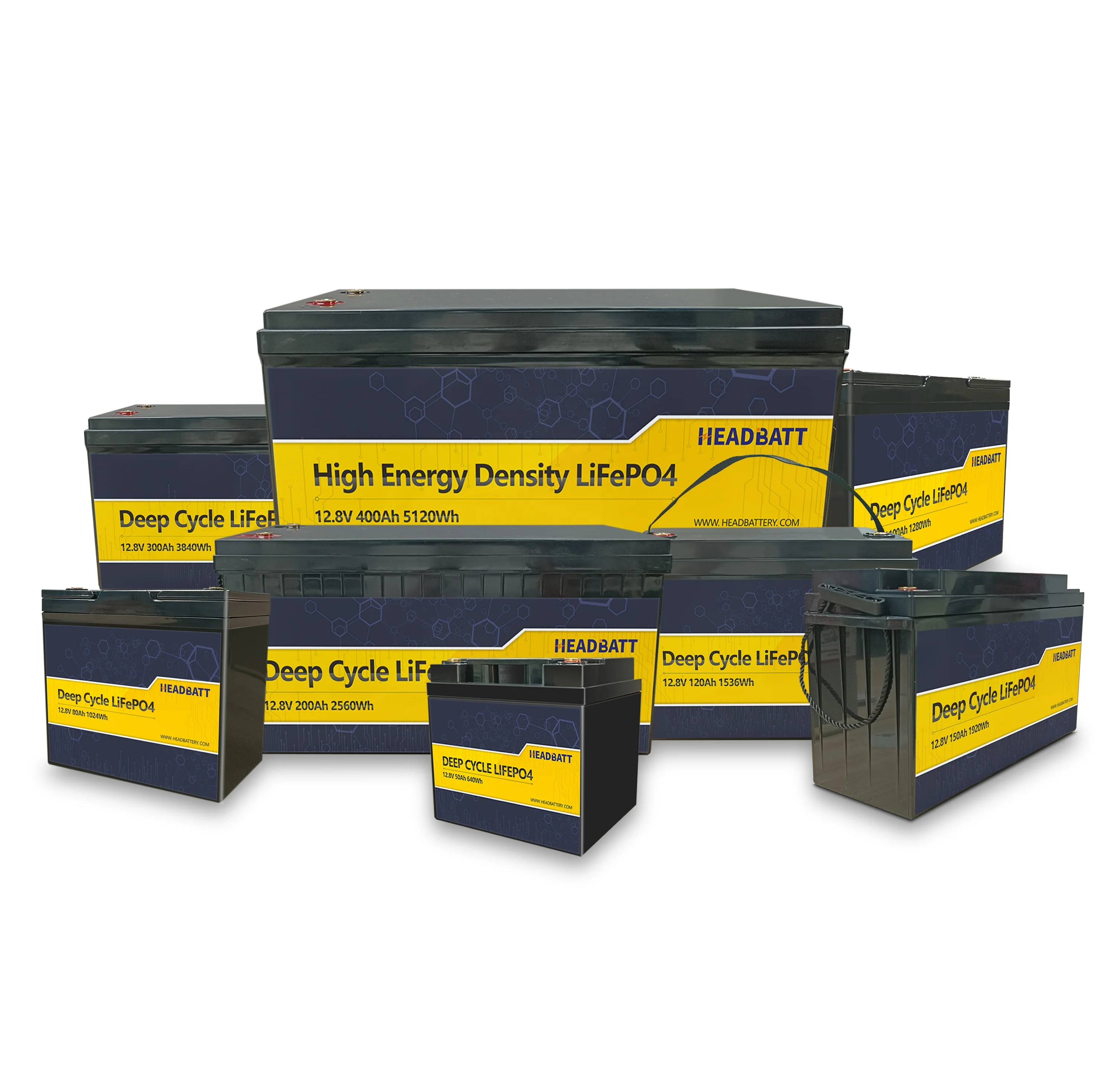 48v Lithium Ion Batteries Solar Photovoltaic Power Generation System ...