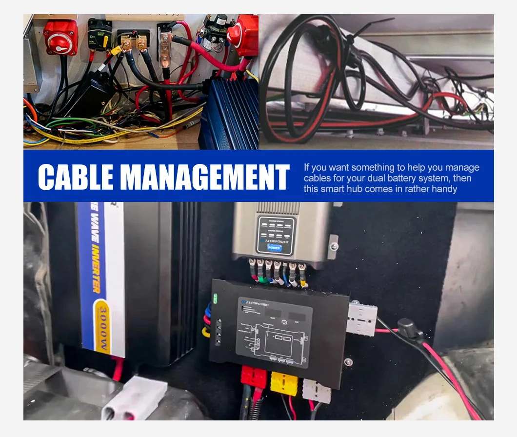 ATEM POWER Black DC to DC Dual Charger Smart Hub - 12-24v