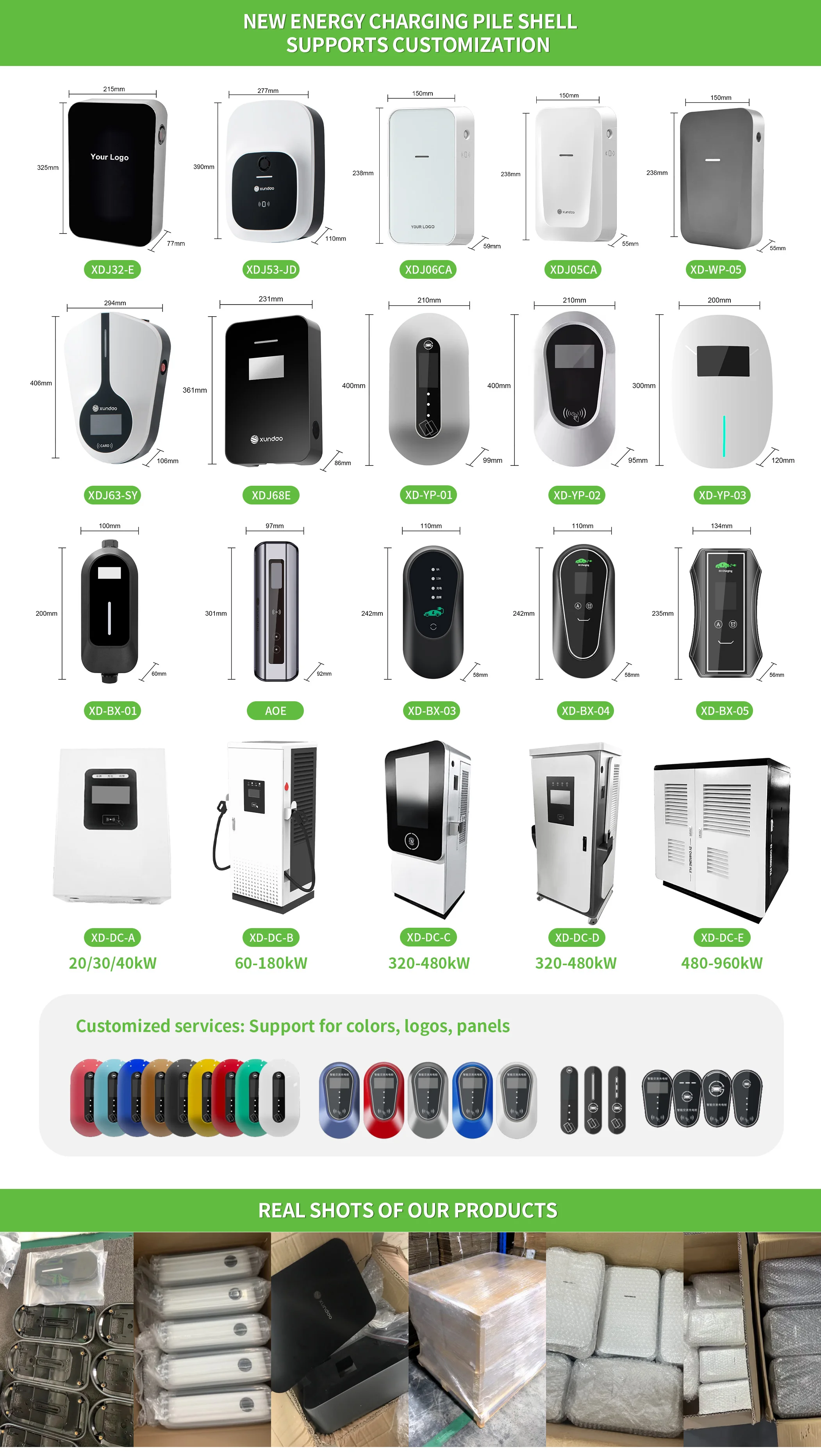 Plastic EV Charger Enclosure - 7KW to 22KW - IP65 Waterproof