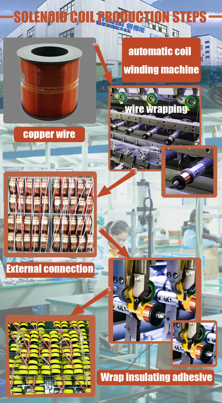 High Quality Copper Wire Winding Solenoid Coil 220v Rfid Tag Induction ...