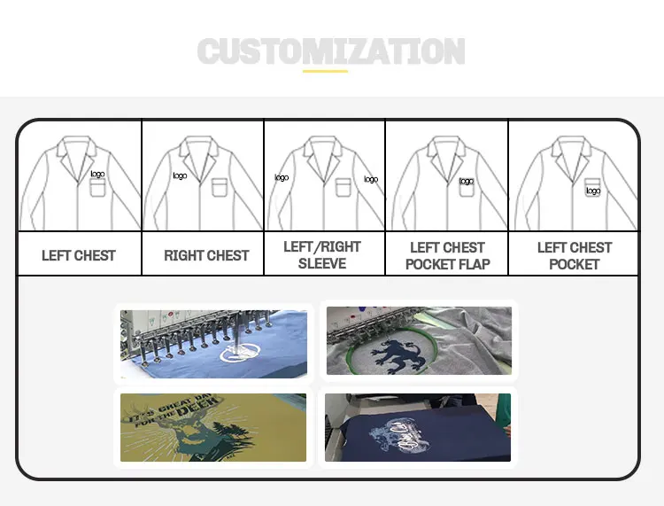 Long Sleeve Hospital Uniforms Suit Horizontal Zip Front Scrub Top ...