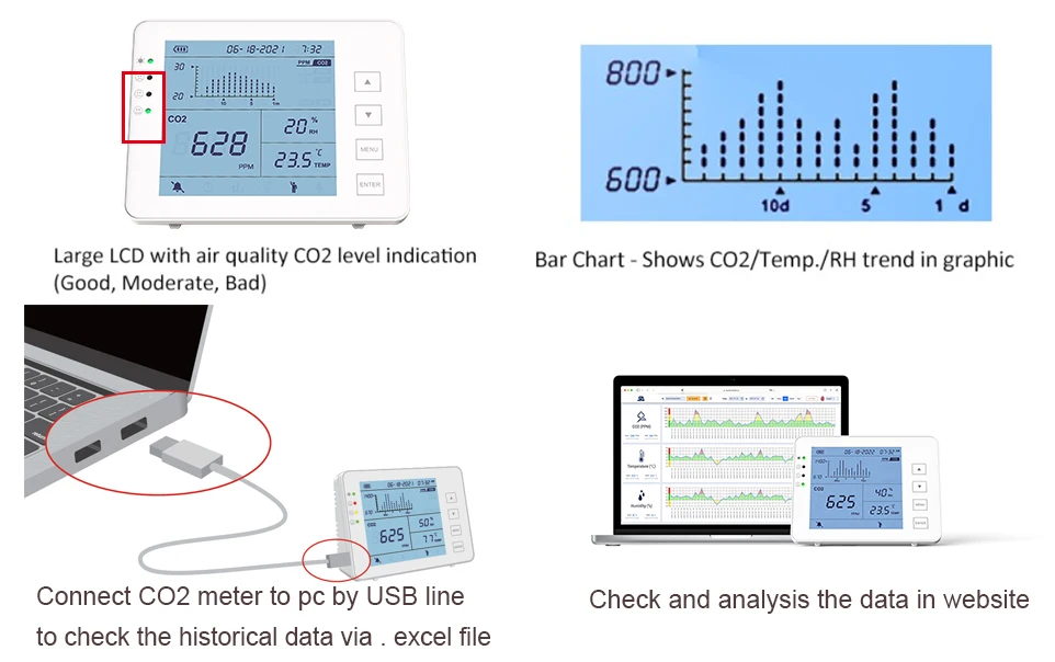 Multifunctional Air Quality Tester Portable Infrared Wifi Co2 Meter Gas ...