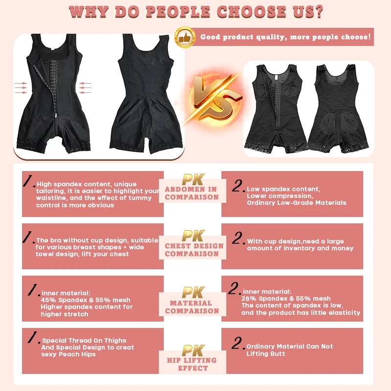 High Compression Garment Liposuction Stage 2 Post Op Fajas