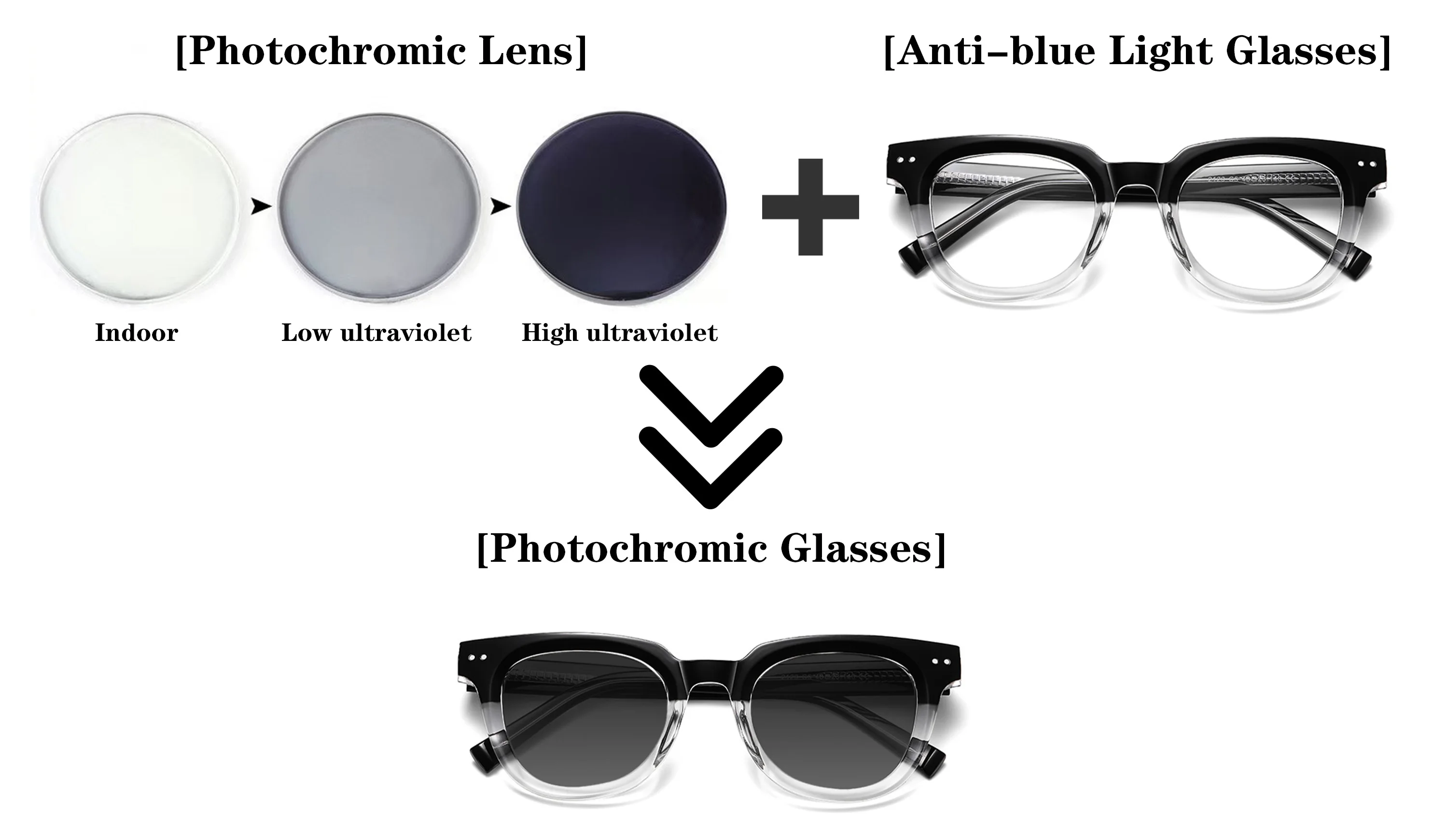MORESE 2148 Anti-Blue Light Glasses - Fashion & Protection
