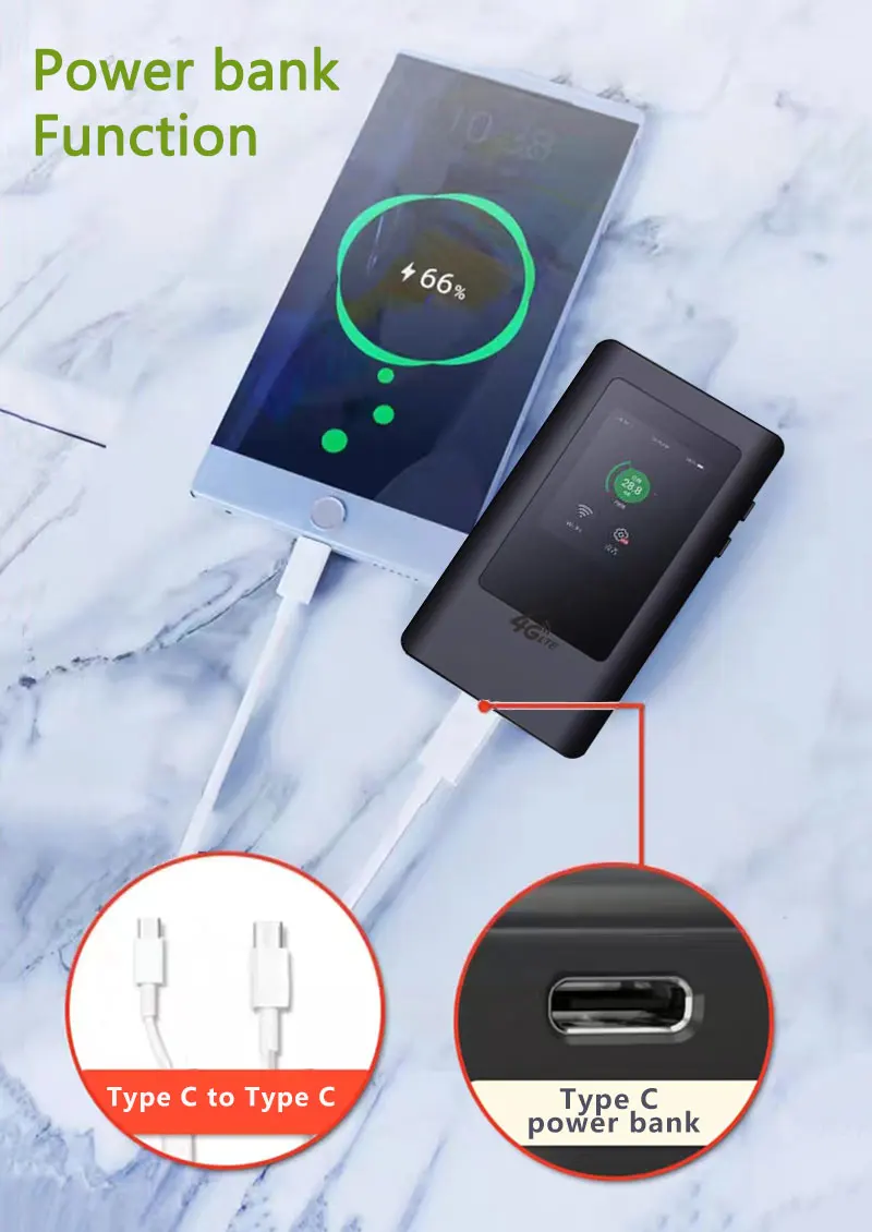 5G LTE WiFi Router Mifis Modem with Power Bank Portable 5G Hotspot ...