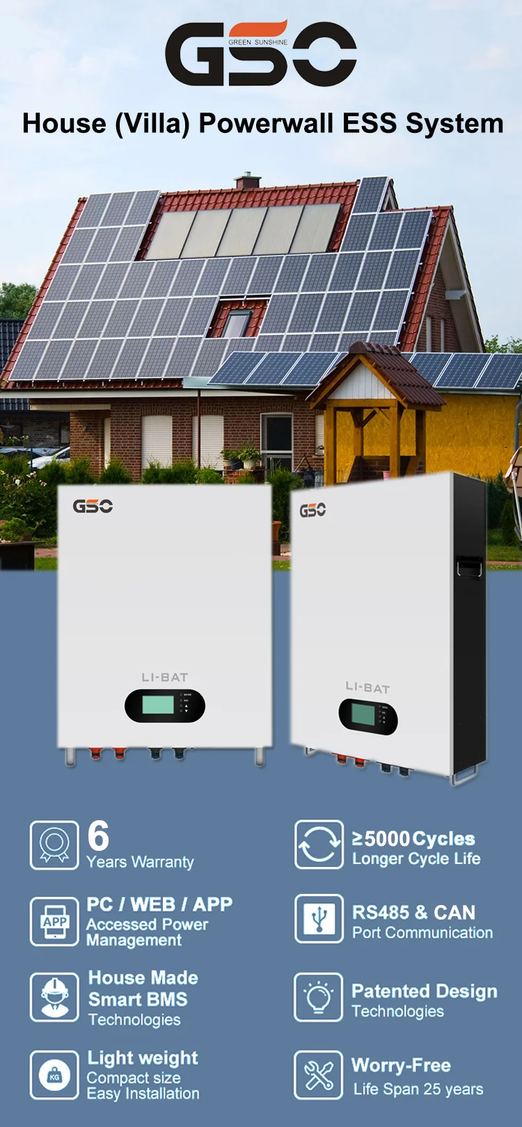 Gso 2.5kwh Lifepo4 Battery Gbp48-50w 48v 50ah Deep Cycle 5000+ Lithium ...