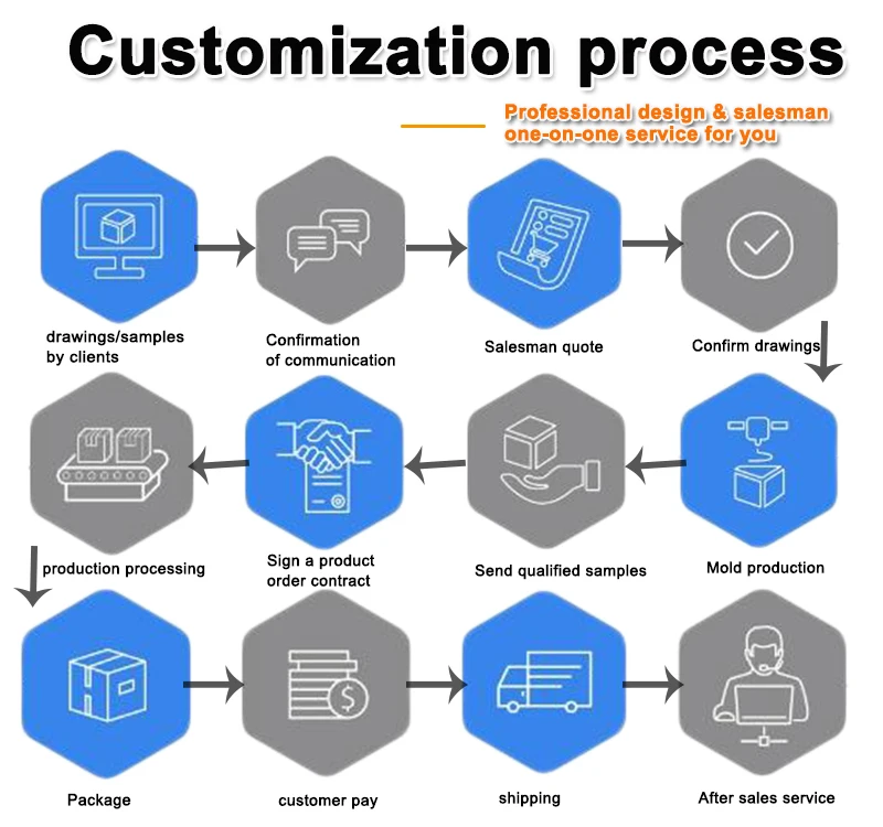 2024 Rectangle Shape Ceramic Ashtray Custom Logo Gold Porcelain Cigar ...
